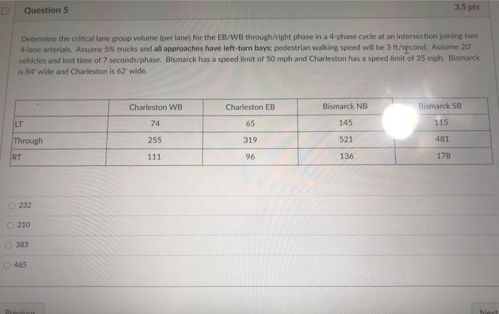 Solved D Question 5 3.5 pts Determine the critical lane | Chegg.com