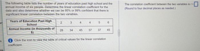 Solved The correlation coefficient between the two variables | Chegg.com