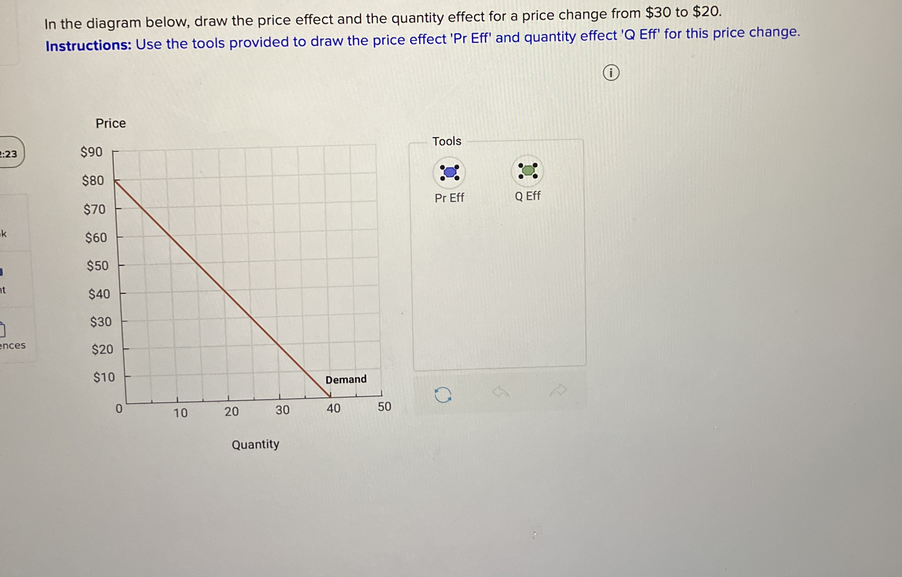 Solved In the diagram below, draw the price effect and the | Chegg.com