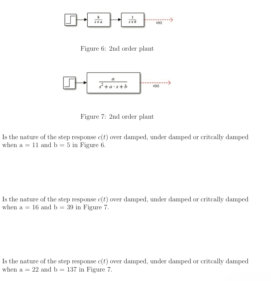 Solved Figure 6: 2nd order plantFigure 7: 2nd order plantIs | Chegg.com