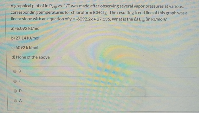 Solved A graphical plot of In Pvap vs. 1/T was made after | Chegg.com