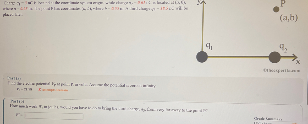 Solved Charge q1=3nC ﻿is located at the coordinate system | Chegg.com
