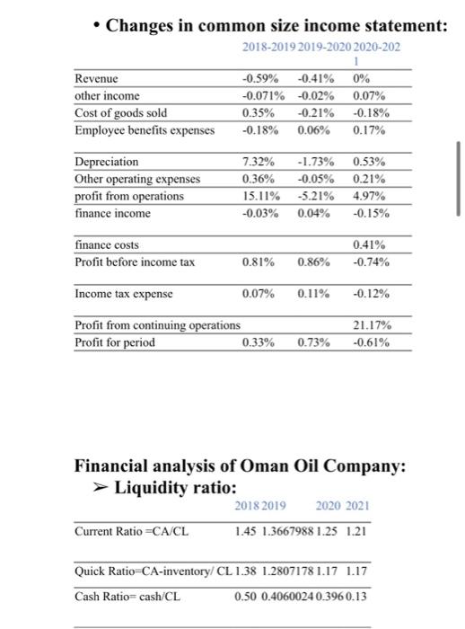 - Common size balance sheet | Chegg.com