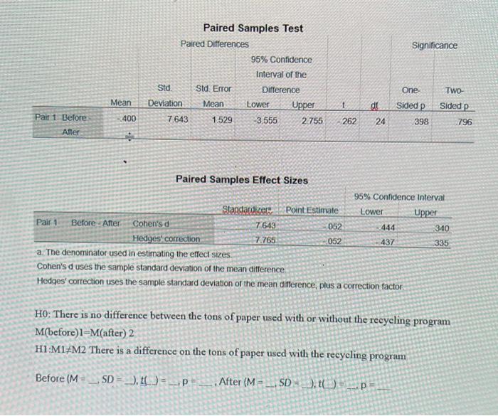 Solved Paired Samples StatisticsPaired Samples Effect Sizes | Chegg.com