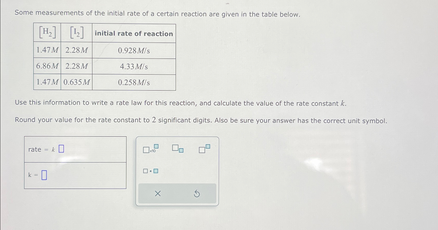 Solved Some measurements of the initial rate of a certain | Chegg.com