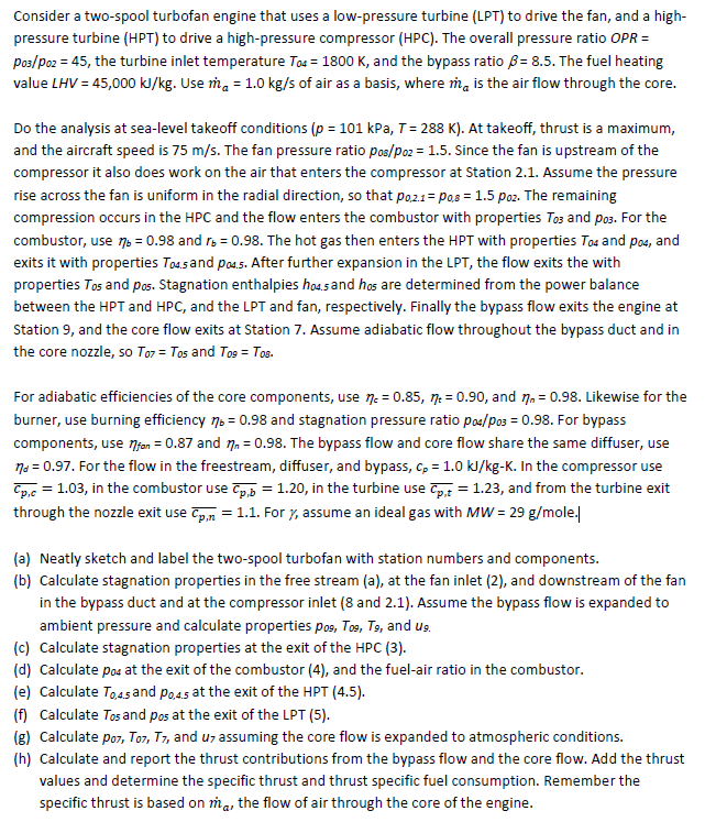 Consider a two-spool turbofan engine that uses a | Chegg.com