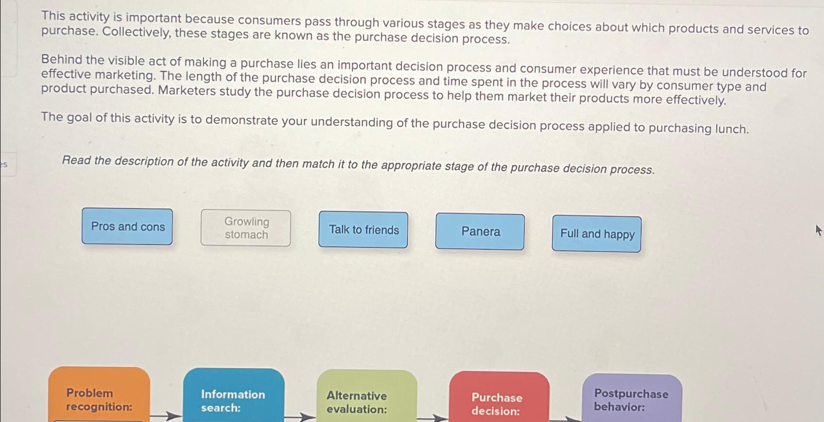 Solved This activity is important because consumers pass | Chegg.com