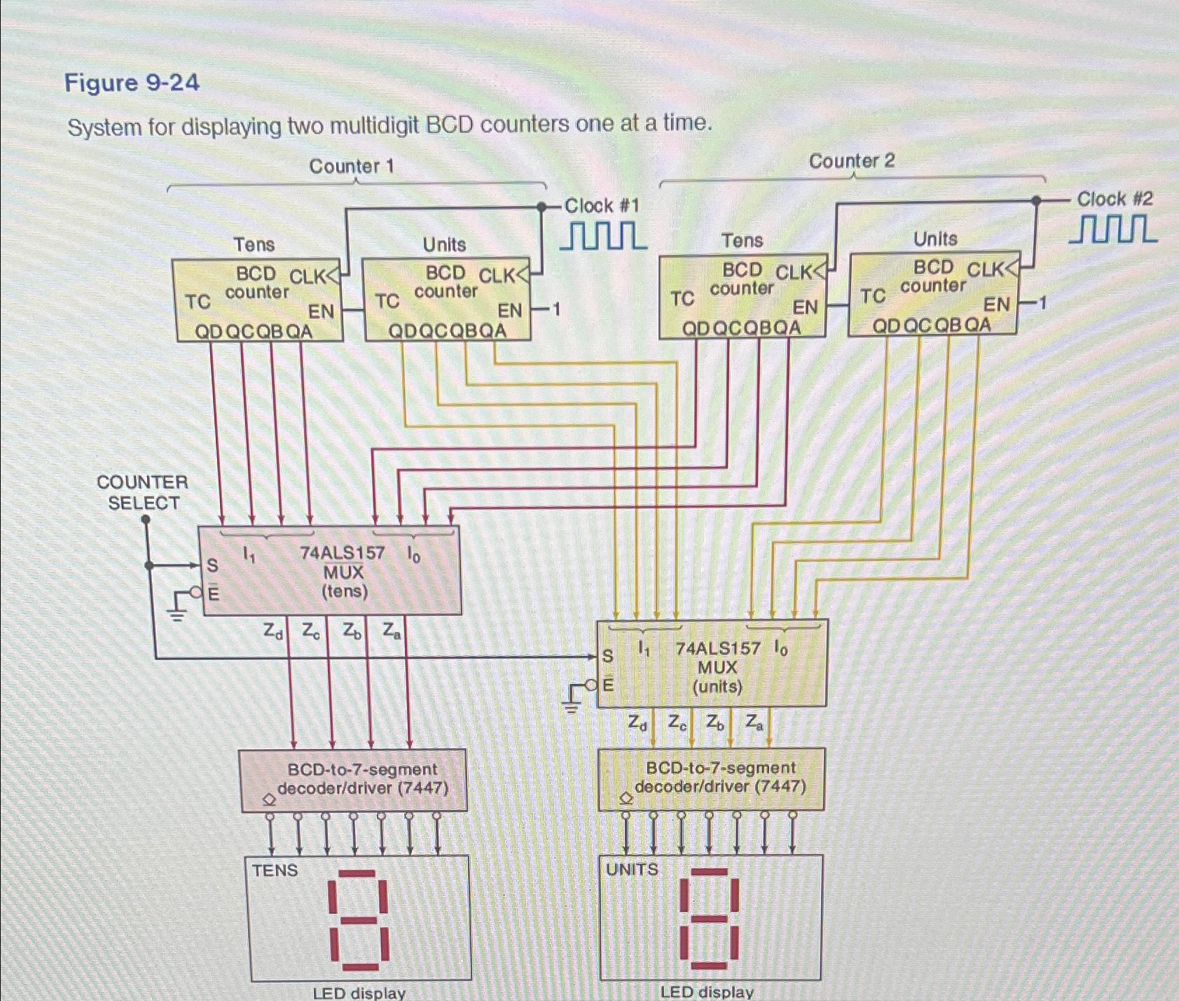 (a) ﻿Expand the circuit of Figure 9-24 ﻿to display | Chegg.com