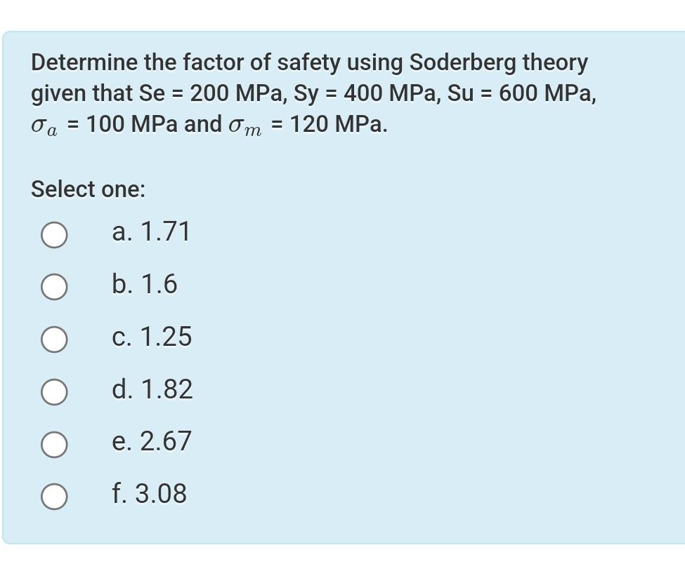 Solved Determine the factor of safety using Soderberg theory | Chegg.com
