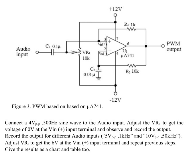 +12V R. Ik C: 0.1 Val- Audio input PWM output HH VR | Chegg.com