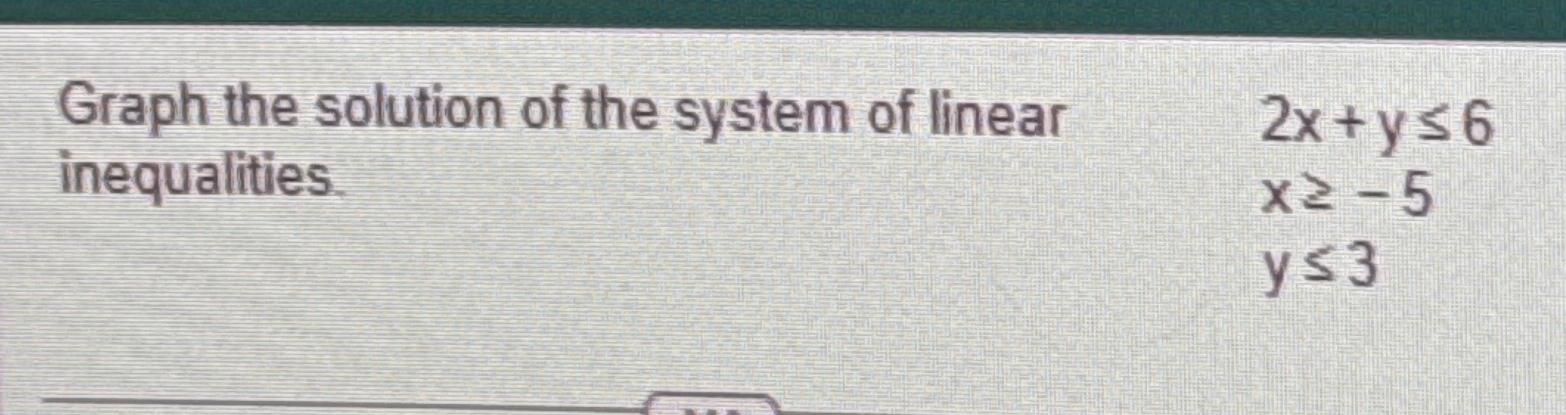 Solved Graph the solution of the system of linear | Chegg.com