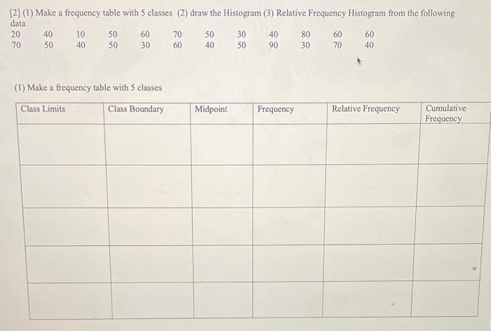 Solved [21 (1) Make a frequency table with 5 classes (2) | Chegg.com