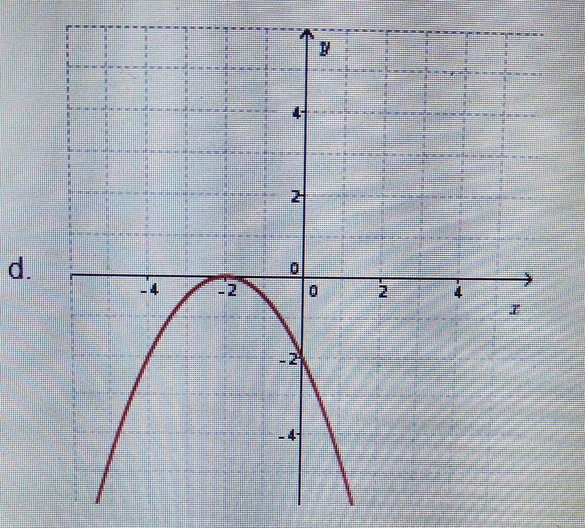 Solved d. | Chegg.com