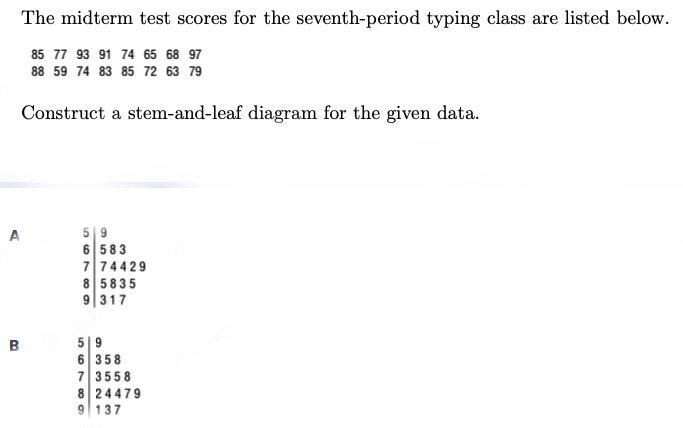 Solved The midterm test scores for the seventh-period typing | Chegg.com