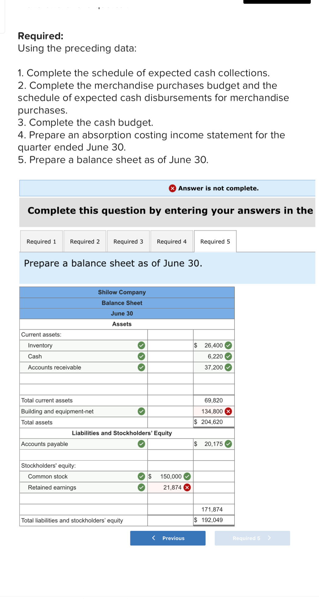 Solved Problem 8-29 (Algo) ﻿Completing a Master Budget | Chegg.com