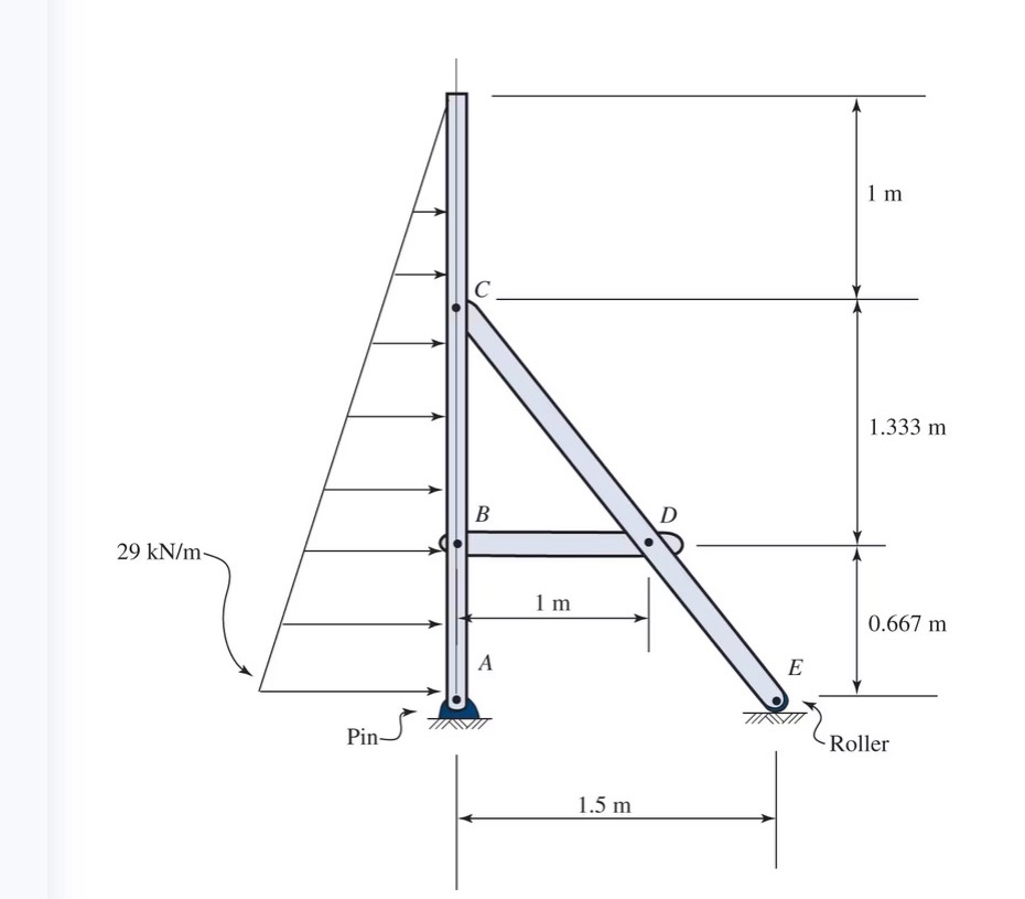 Solved 5.41 ﻿Determine the pin reactions at pins A,B, ﻿and C | Chegg.com