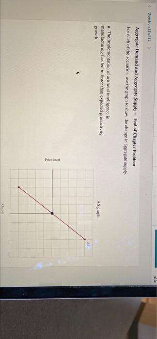 Solved Question 15 of 17 > Aggregate Demand and Aggregate | Chegg.com