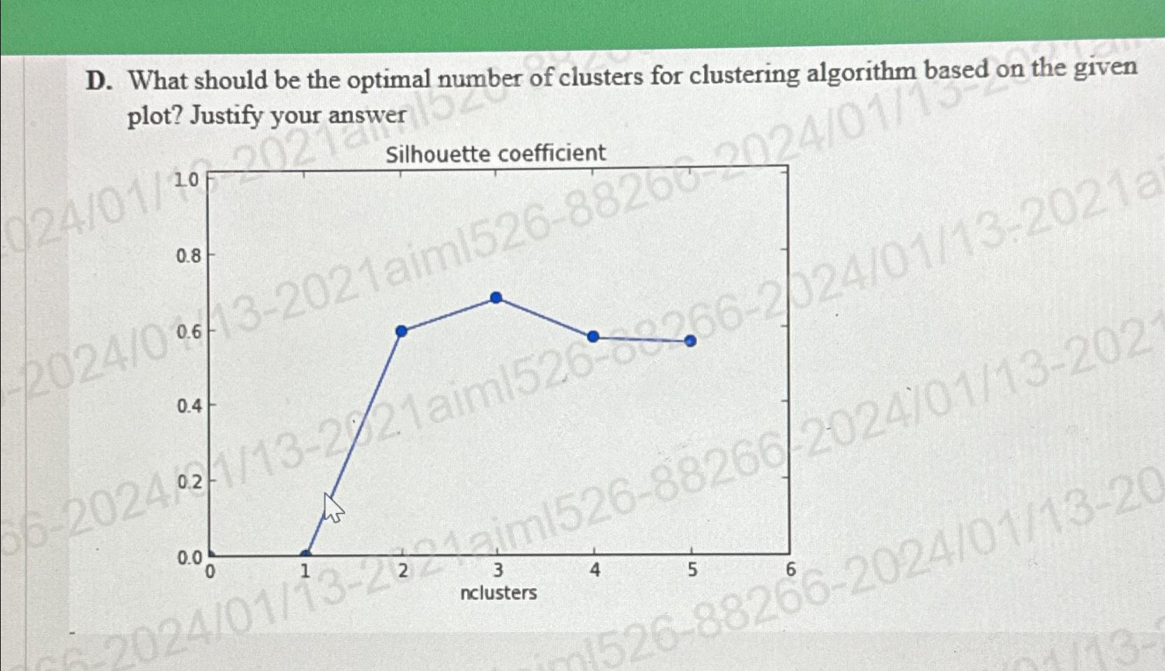 Solved D. ﻿What should be the optimal number of clusters for | Chegg.com