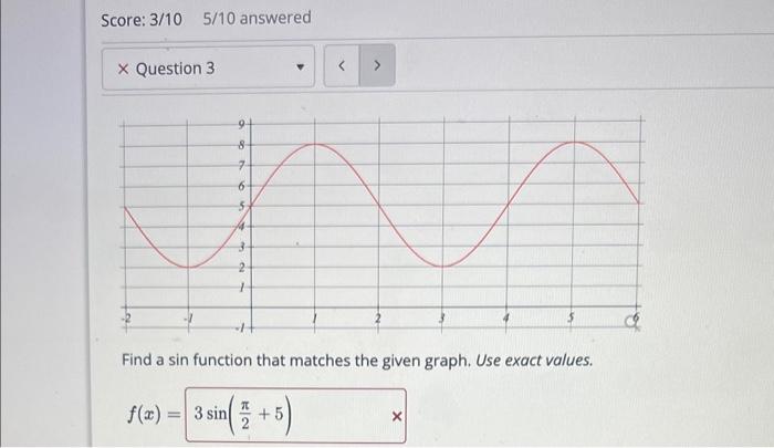 Solved Find a sin function that matches the given graph. Use | Chegg.com