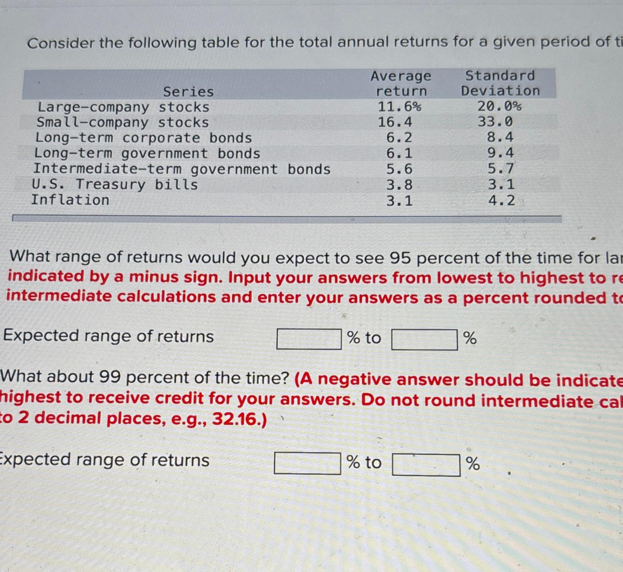 Solved Consider the following table for the total annual | Chegg.com