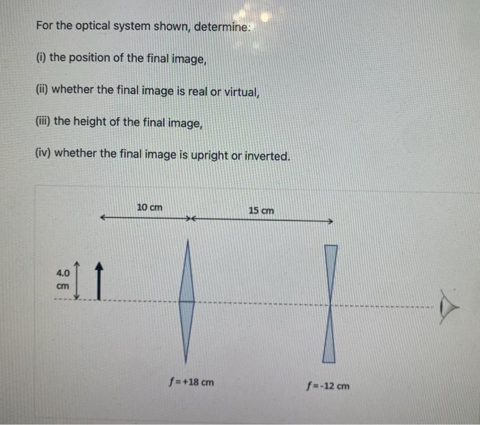 Solved (i) the position of the final image, (ii) whether the | Chegg.com