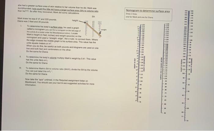 Solved Nomogram to determine surface area Draw 2 lines; one | Chegg.com