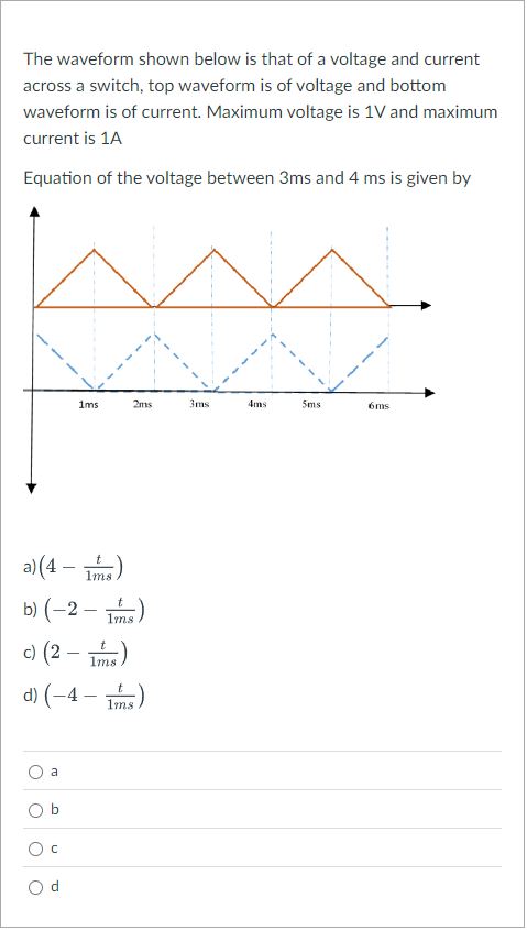 Solved The waveform shown below is that of a voltage and | Chegg.com