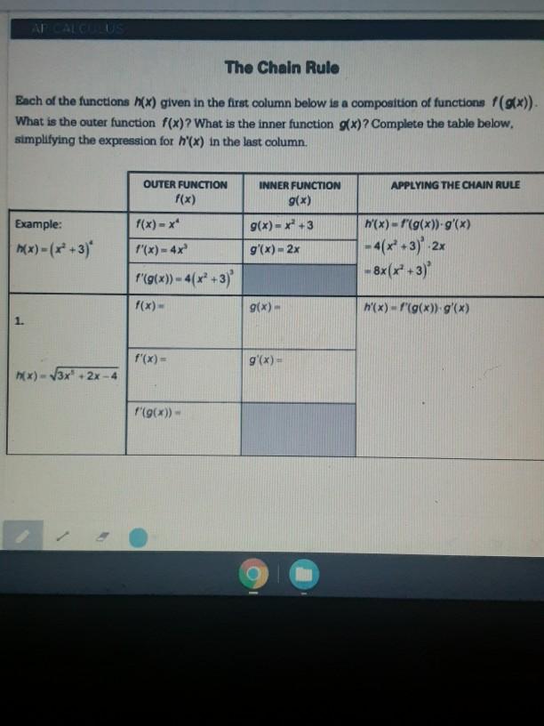 Solved AP CALCL The Chain Rule Each of the functions (*) | Chegg.com
