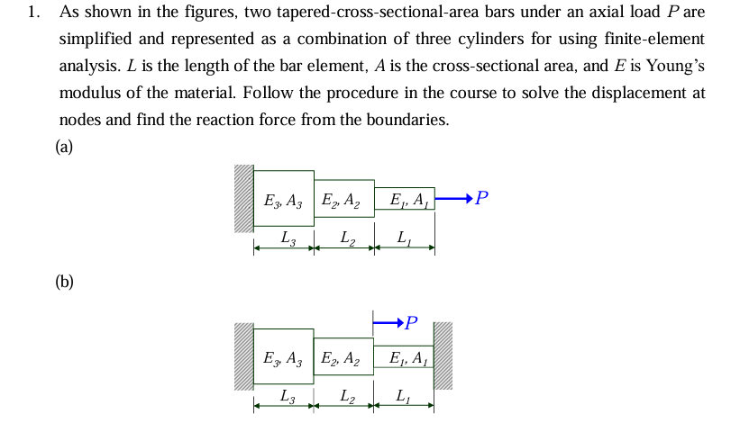 Solved 1. ﻿As shown in the figures, two | Chegg.com