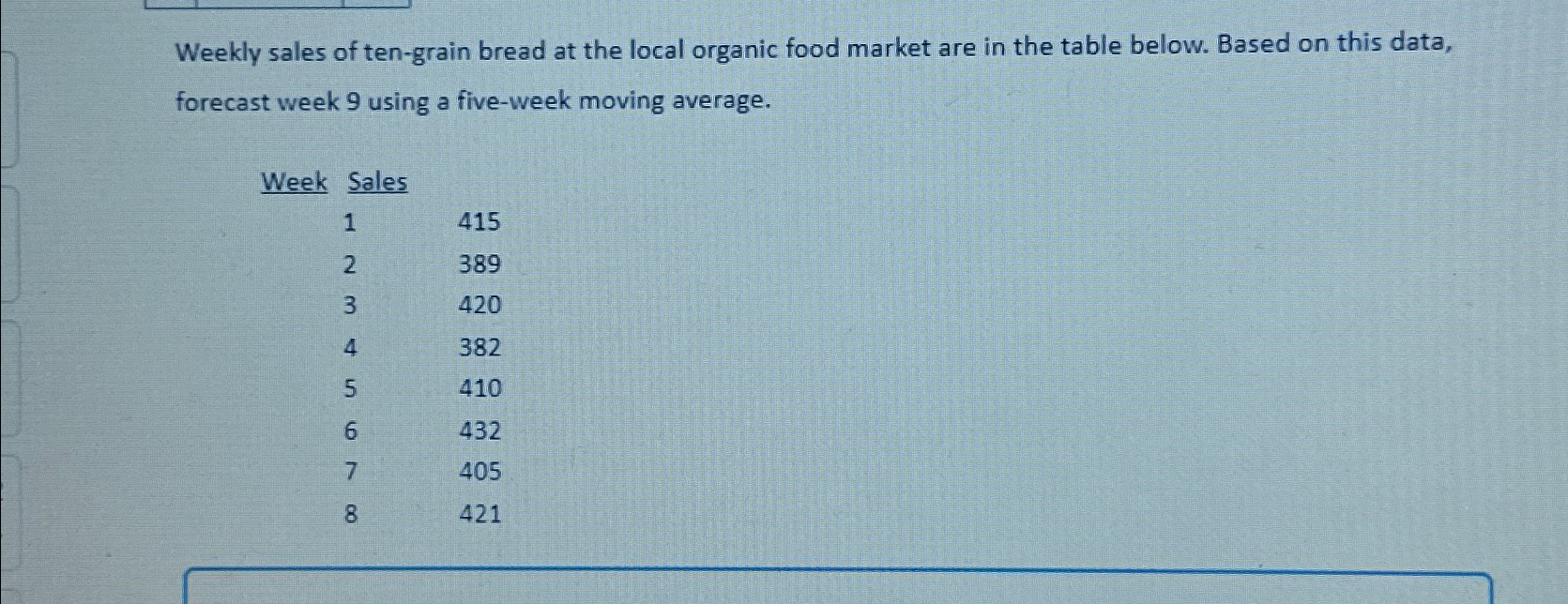 Solved Weekly sales of ten-grain bread at the local organic | Chegg.com