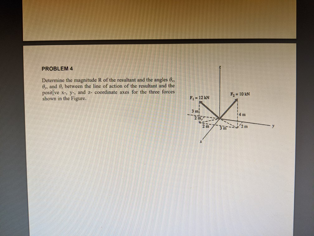 Solved PROBLEM 4 Determine the magnitude R of the resultant | Chegg.com