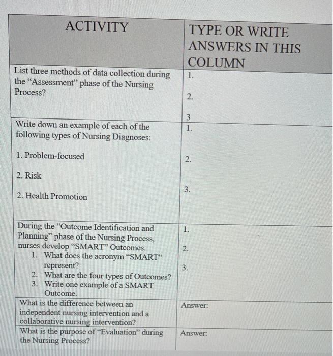 Solved fill in this box with short answers please | Chegg.com