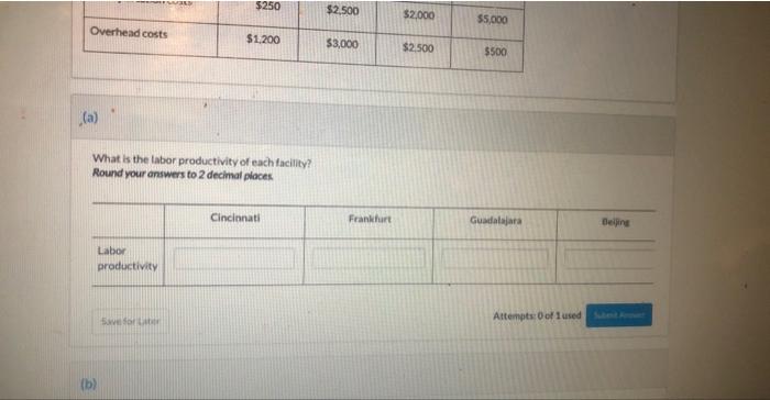 Omar Industries maintains production facilities in | Chegg.com