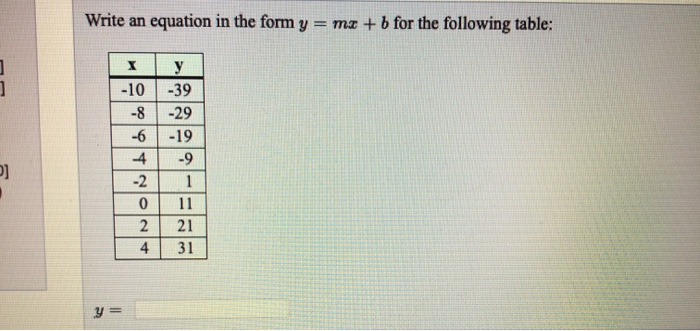 Solved Write an equation in the form y = mx + b for the | Chegg.com