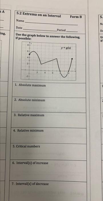 Solved 5.2 Extrema on an Interval Form B Name Date Period | Chegg.com