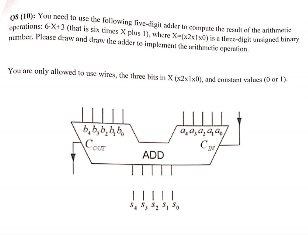 Solved Q8 (10): You need to use the following five-digit | Chegg.com