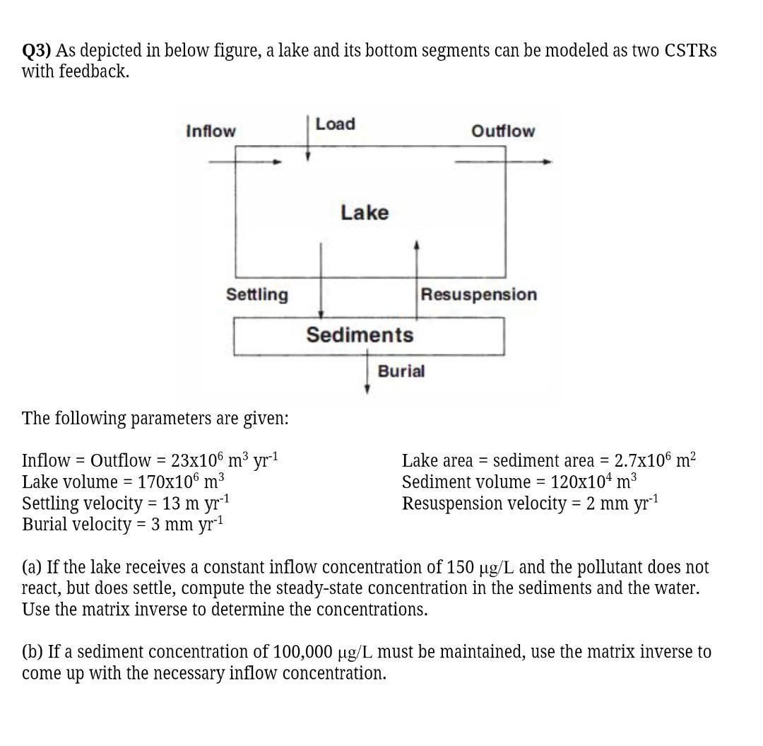 Solved Q3) As depicted in below figure, a lake and its | Chegg.com