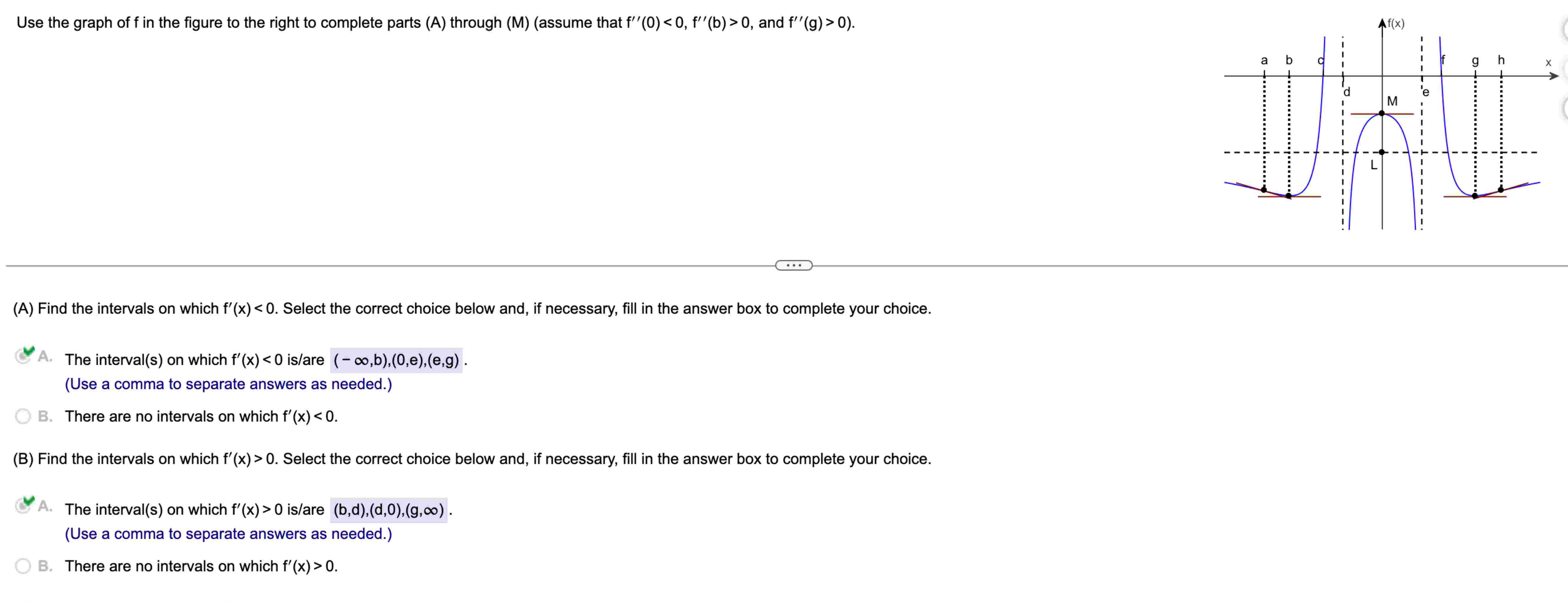 Solved Use the graph of f in ﻿the figure to ﻿the right to | Chegg.com