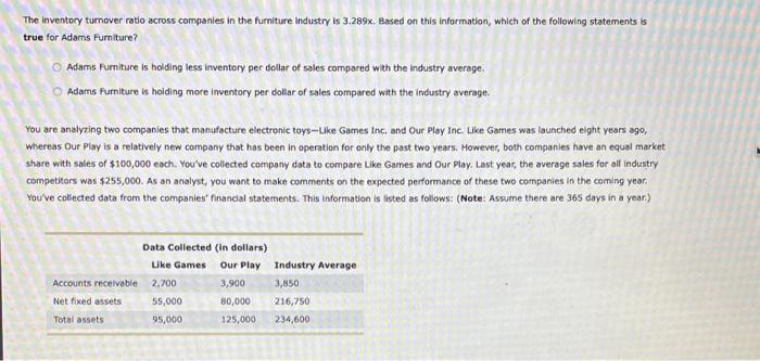Solved 3 Asset Management Ratios Asset Management Ratios