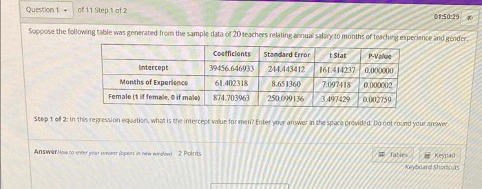 Solved Step 1 of 2: in this regression equation, what is the | Chegg.com