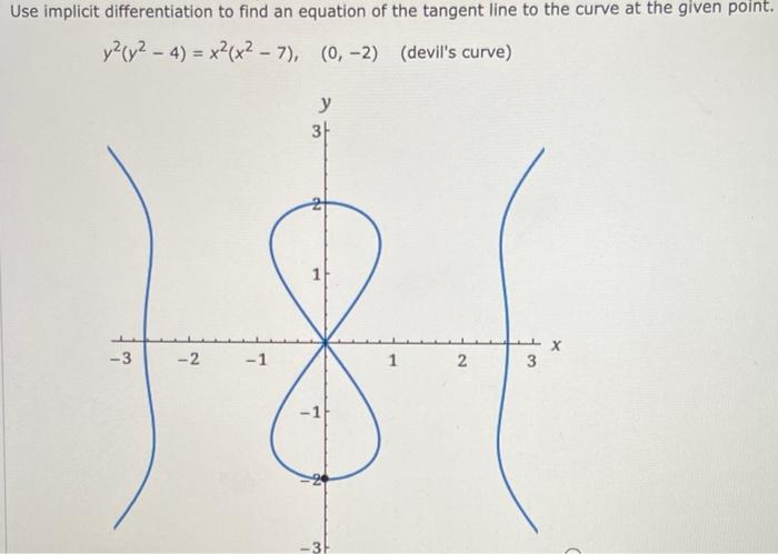 Solved Use implicit differentiation to find an equation of | Chegg.com