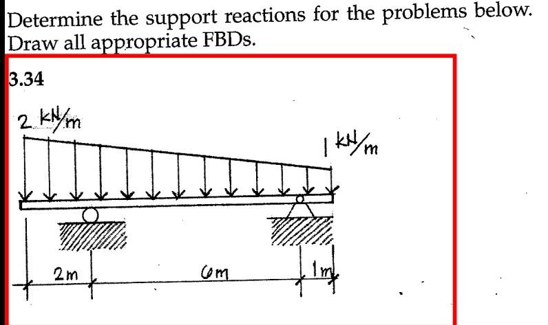 Solved Determine the support reactions for the problems | Chegg.com