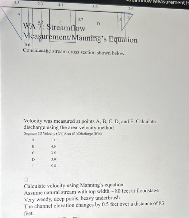 Solved Velocity was measured at points A, B, C, D, and E. | Chegg.com