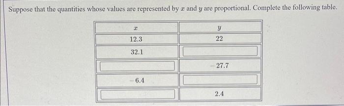 Solved Suppose that the quantities whose values are | Chegg.com