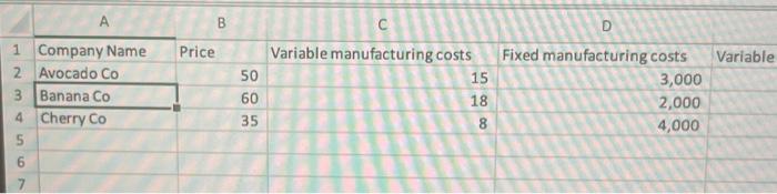 Solved CVP Analysis and Margin of Safety. Click here to | Chegg.com