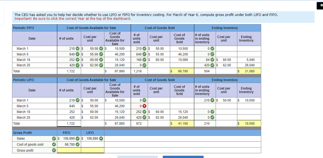 Solved The CEO has asked you to help her decide whether to | Chegg.com