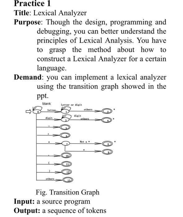 Solved Practice 1 Title: Lexical Analyzer Purpose: Though | Chegg.com