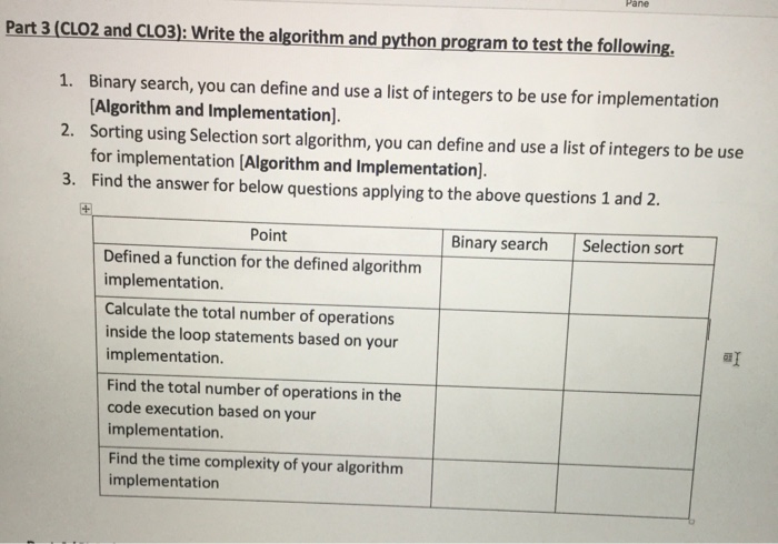 Solved Pane Part 3 Clo2 And Clo3 Write The Algorithm And