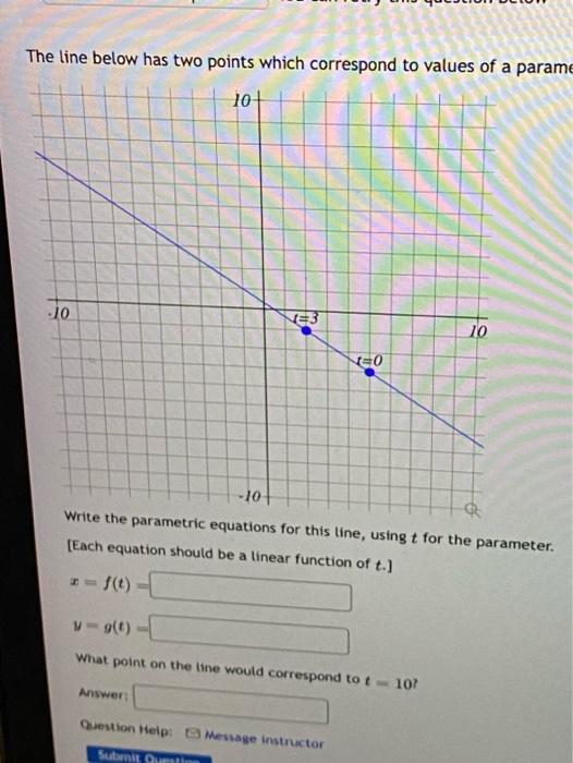 Solved The line below has two points which correspond to | Chegg.com