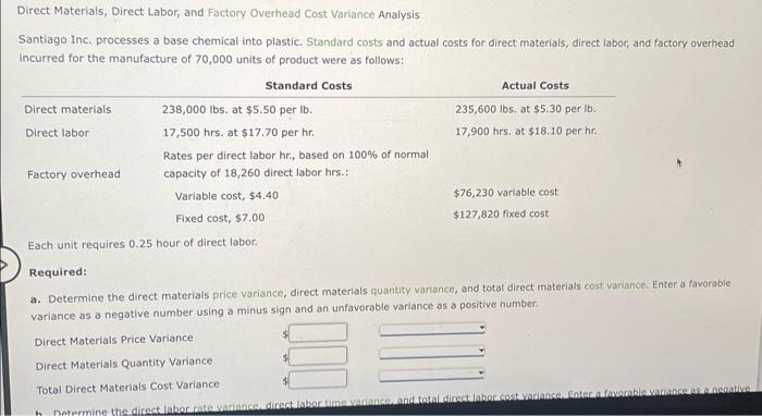 Solved Direct Materials, Direct Labor, and Factory Overhead | Chegg.com